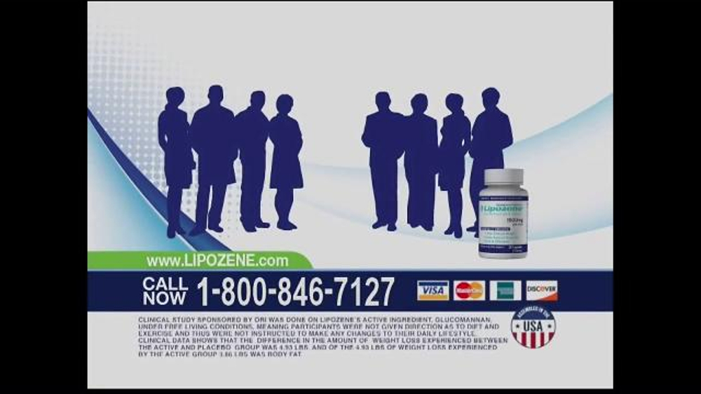 Lipozene TV Commercial, 'Water vs. Fat' - iSpot.tv