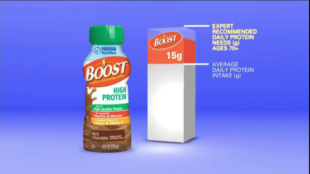 Boost High Protein TV Commercial, 'MediFacts' - iSpot.tv
