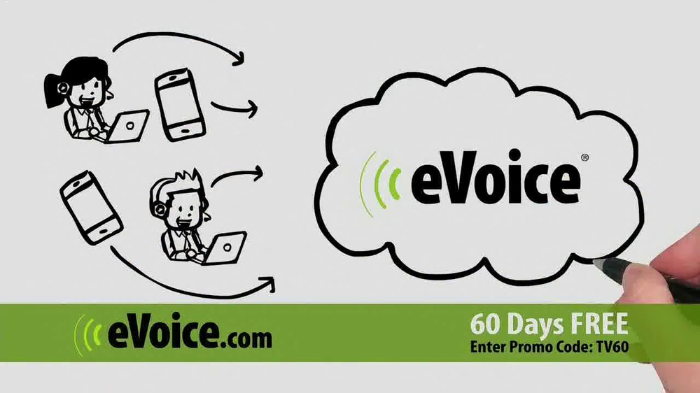 eVoice.com TV Commercial, 'A Better Way to Connect' - iSpot.tv