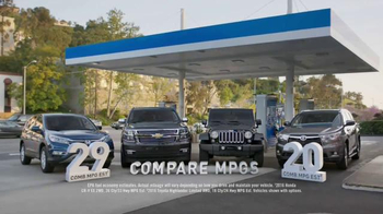 Kelley Blue Book Tv Commercial New Car Smart Ispot Tv