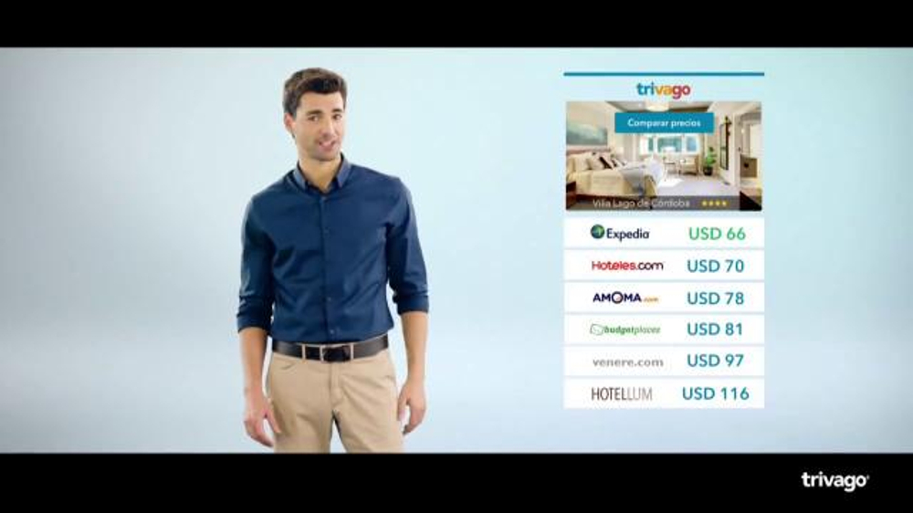 trivago TV Commercial, 'Comparación fácil' - iSpot.tv