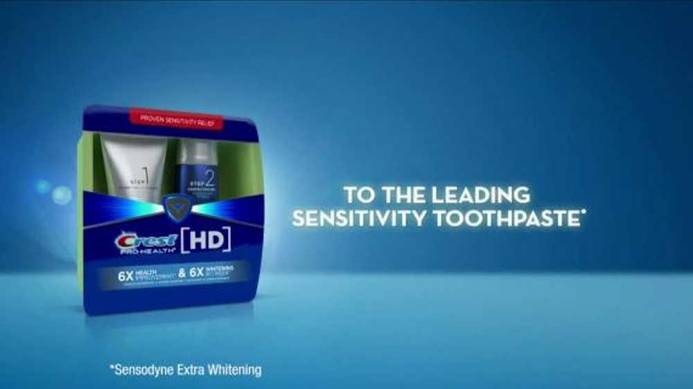 Crest Pro-Health HD TV Commercial, 'The Whole Package' - iSpot.tv