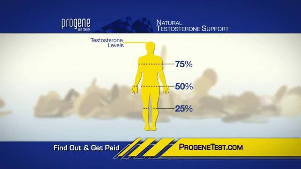 Progene TV Commercial, 'A Natural Solution' - iSpot.tv